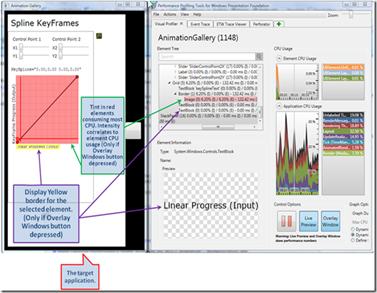 Just code: The new version of WPF Performance Profiling Tool is ...